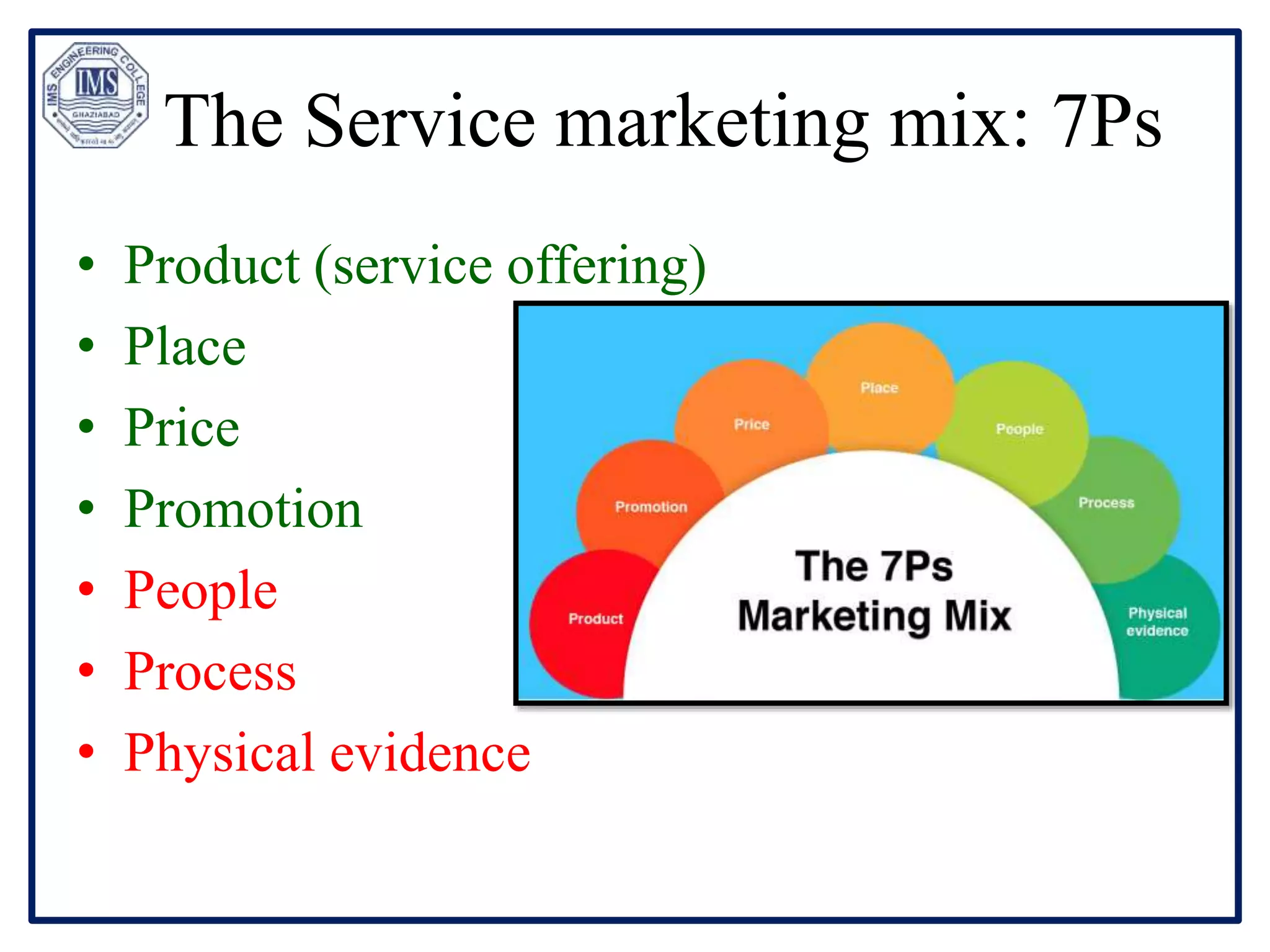 Introduction to Service Marketing | PPTX
