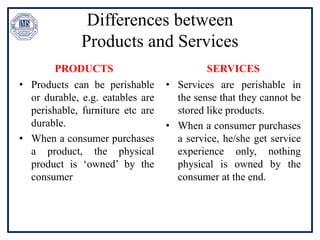 Introduction to Service Marketing | PPTX