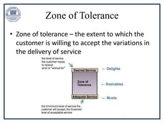 Service Marketing: Service expectations, evaluation, Design and Standard | PPT