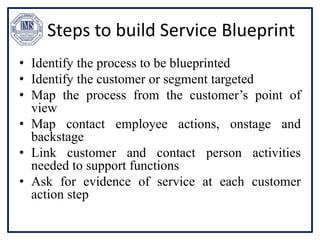 Service delivery and pricing | PPT