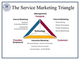 Service delivery and pricing | PPTX