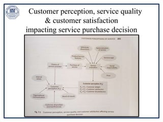 Service Quality and Service Performance evaluation | PPTX