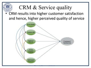 Service Quality and Service Performance evaluation | PPTX