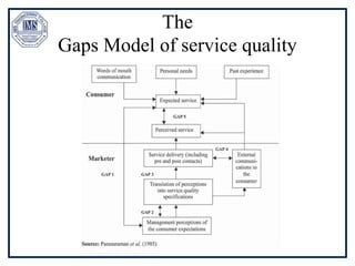 Service Quality and Service Performance evaluation | PPTX