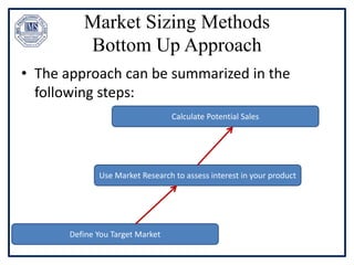 Introduction to Marketing Analytics | PPTX