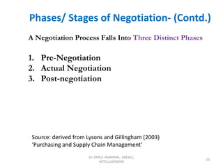 Kmb om04 negotiation 3 of 5 | PPT
