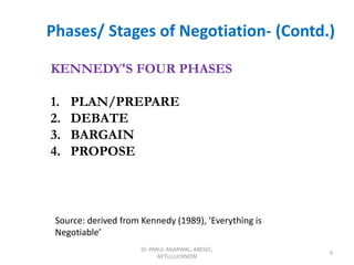 Kmb om04 negotiation 3 of 5 | PPT