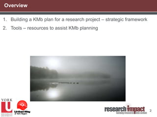 Building a knowledge mobilization strategy | PPTX