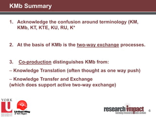 Building a knowledge mobilization strategy | PPTX