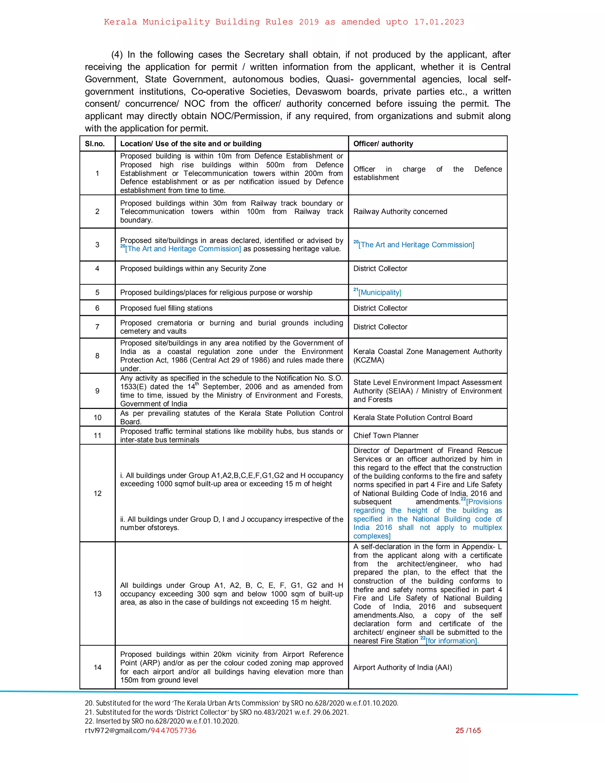 KMBR 2019 amended upto 17.01.23.pdf- Kerala municipal building rules ...