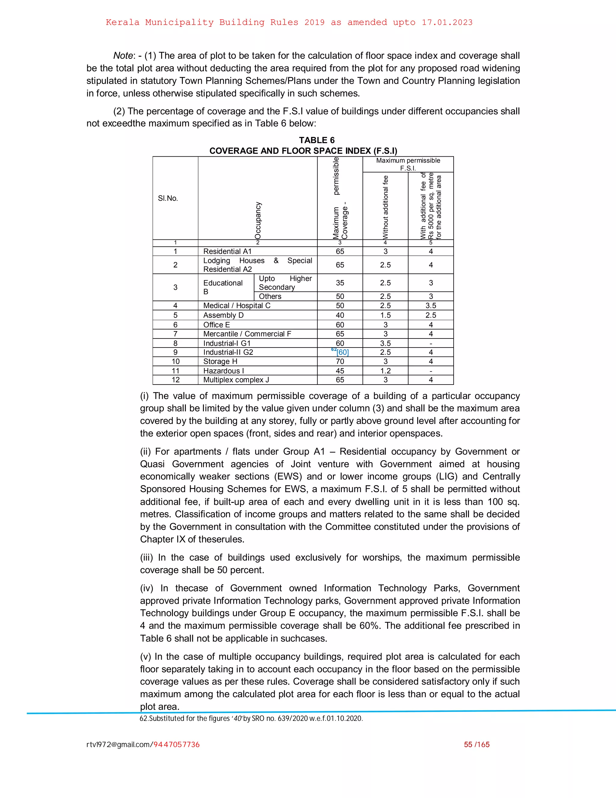 KMBR 2019 amended upto 17.01.23.pdf- Kerala municipal building rules ...