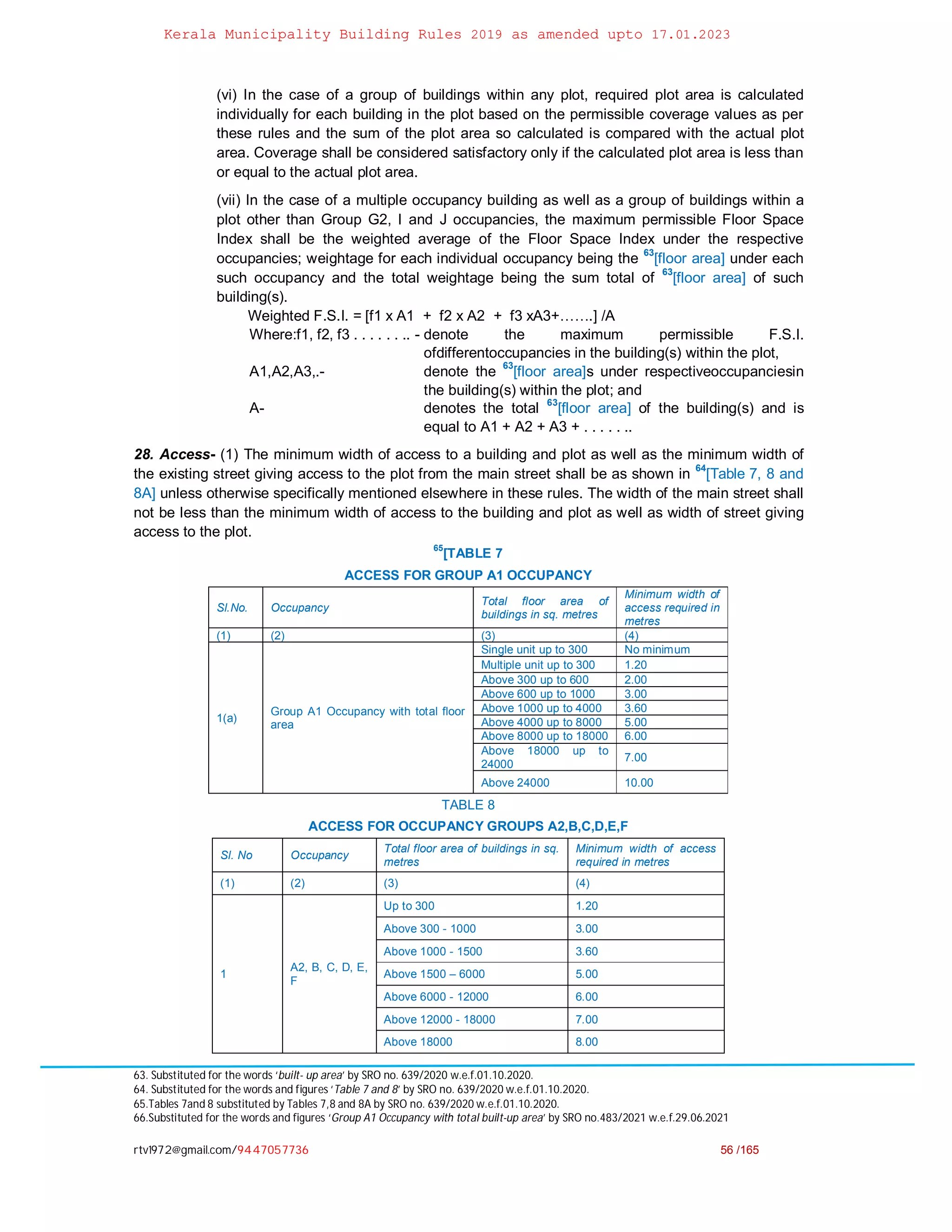 KMBR 2019 amended upto 17.01.23.pdf- Kerala municipal building rules ...