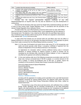 KMBR 2019 amended upto 17.01.23.pdf- Kerala municipal building rules ...