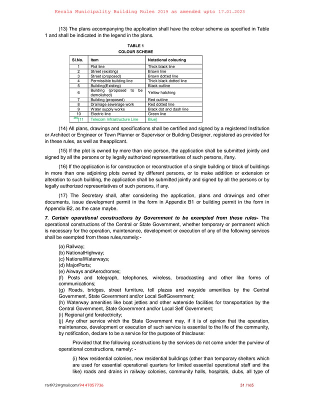 KMBR 2019 amended upto 17.01.23.pdf- Kerala municipal building rules ...