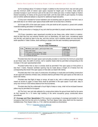KMBR 2019 amended upto 17.01.23.pdf- Kerala municipal building rules ...