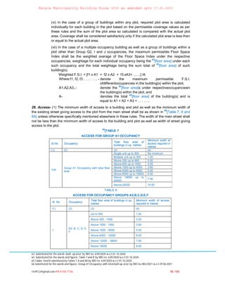 KMBR 2019 amended upto 17.01.23.pdf- Kerala municipal building rules ...
