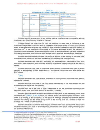 KMBR 2019 amended upto 17.01.23.pdf- Kerala municipal building rules ...
