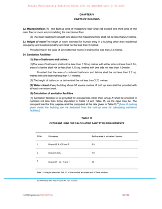KMBR 2019 amended upto 17.01.23.pdf- Kerala municipal building rules ...