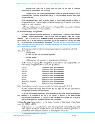KMBR 2019 amended upto 17.01.23.pdf- Kerala municipal building rules ...