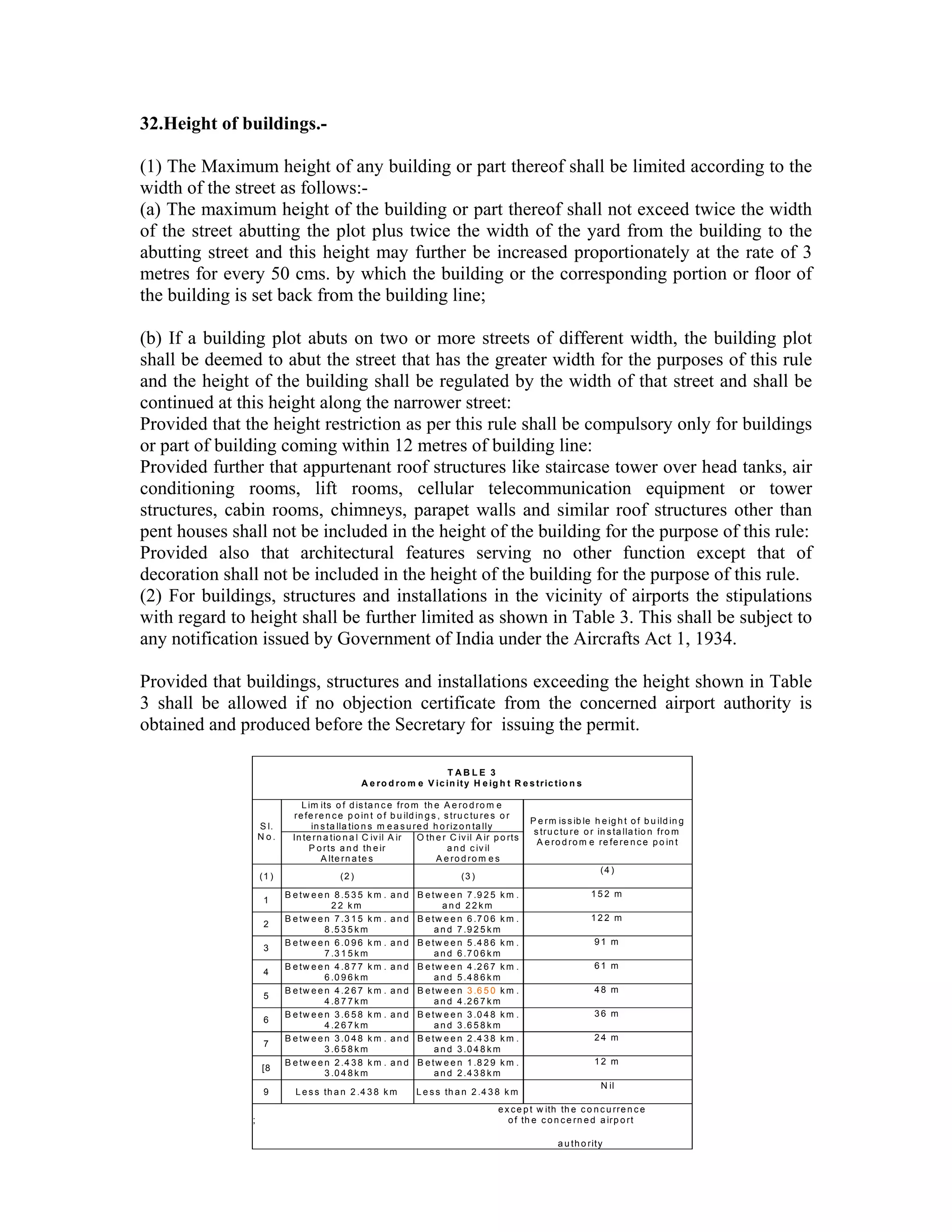 Kmbr rule Kerala Municipality Building Rules KMBR | PDF
