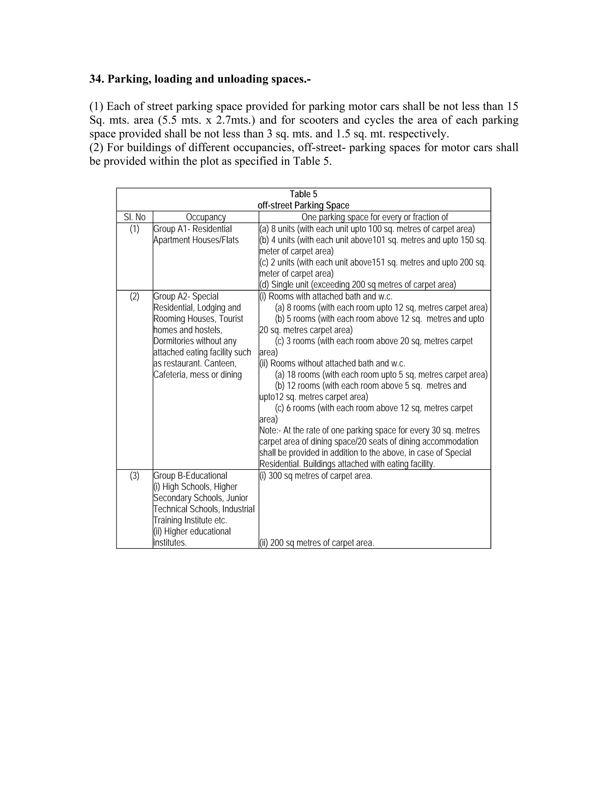 Kmbr rule Kerala Municipality Building Rules KMBR | PDF