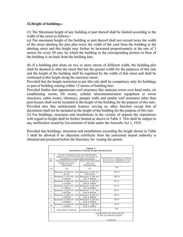 Kmbr rule Kerala Municipality Building Rules KMBR | PDF