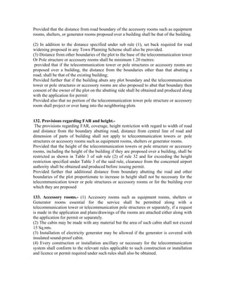 Kmbr rule Kerala Municipality Building Rules KMBR | PDF