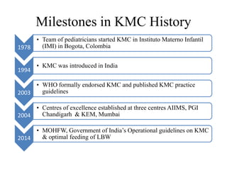 KMC-PPT for any preterm babies and proper care | PPT