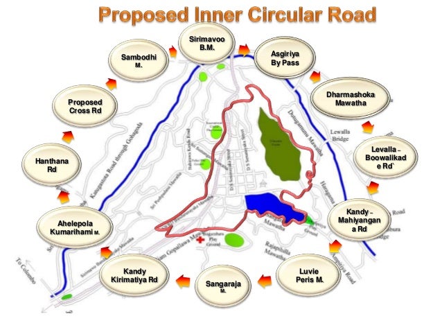 Kandy - plans, projects and development | SkyscraperCity Forum