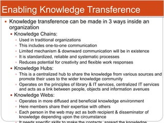 Strategic Knowledge Management | PPTX