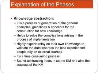 Strategic Knowledge Management | PPTX