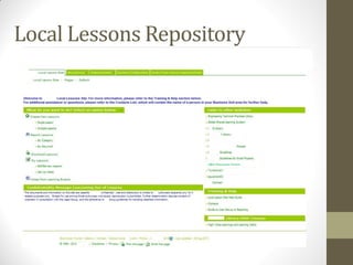Organizational Learning in Practice | PPT