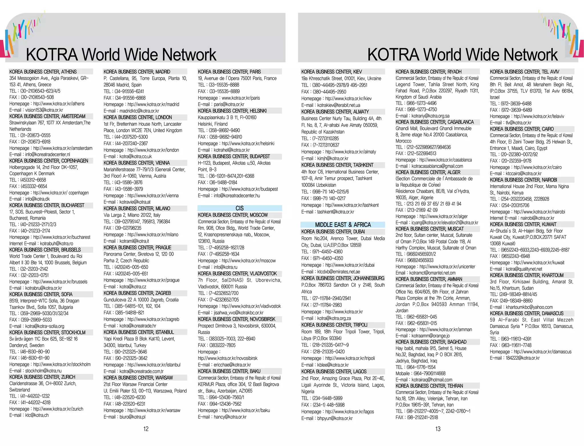 Kmcm2012 invitation | PPT