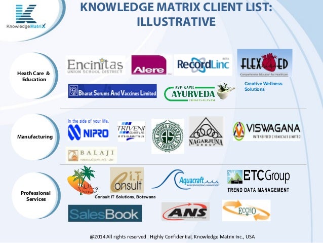 Knowledge Matrix corporate presentation 2014