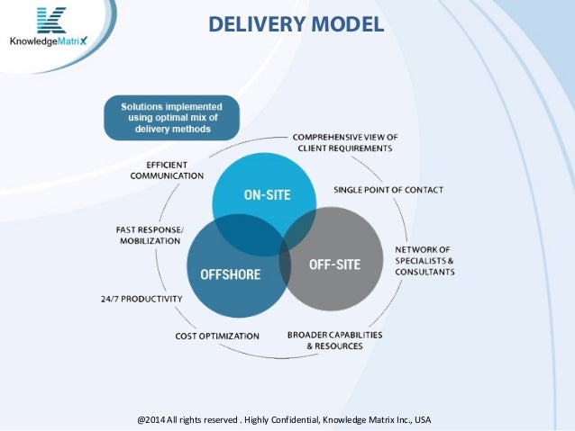 Knowledge Matrix Corporate Presentation