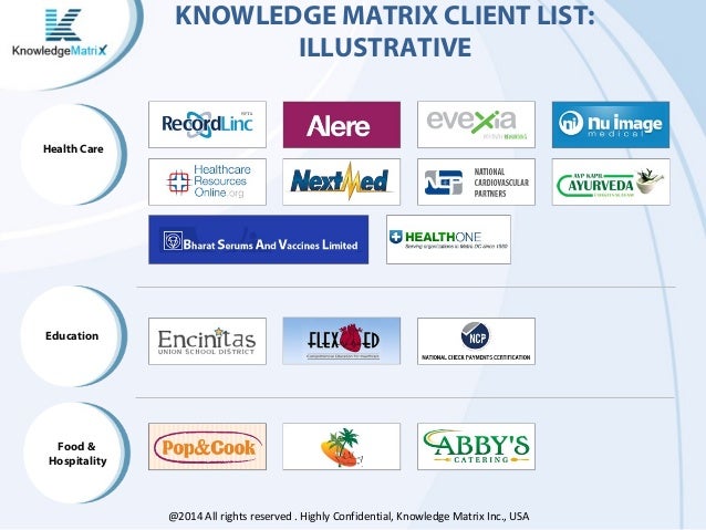 Knowledge Matrix Corporate Presentation