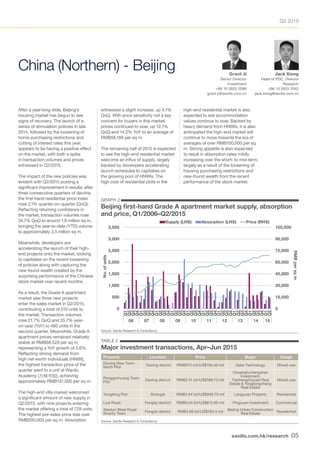 Asia Pacific Investment Quarterly | PDF