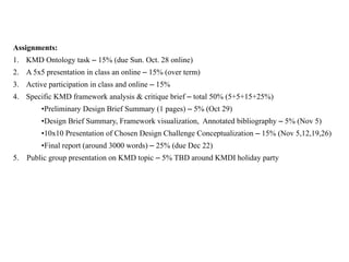 KMD 1001 Design Brief and Ontology Task | PDF