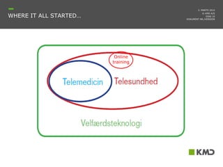 KMD and Telehealth in Denmark | PDF