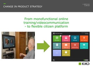 KMD and Telehealth in Denmark | PDF