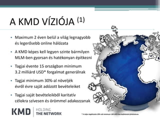 Kmd corporate weboffice_presentation_201210 | PPT