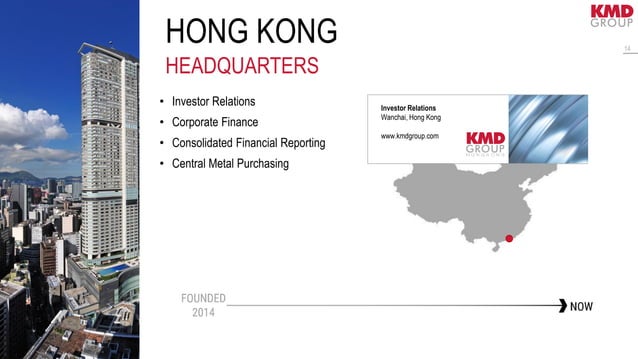 KMD Group - Your specialist for precise connector strips | PPT