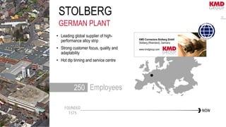 KMD Group - Your specialist for precise connector strips | PPT