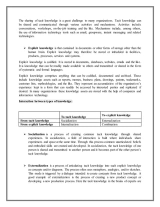 knowledge management document | DOCX