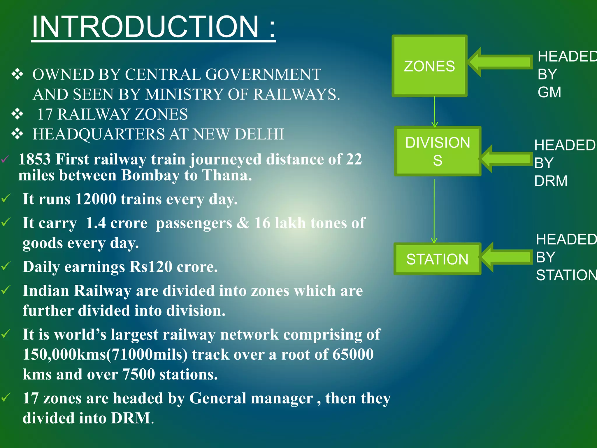 Summer training from Indian Railway ppt (2) | PPTX