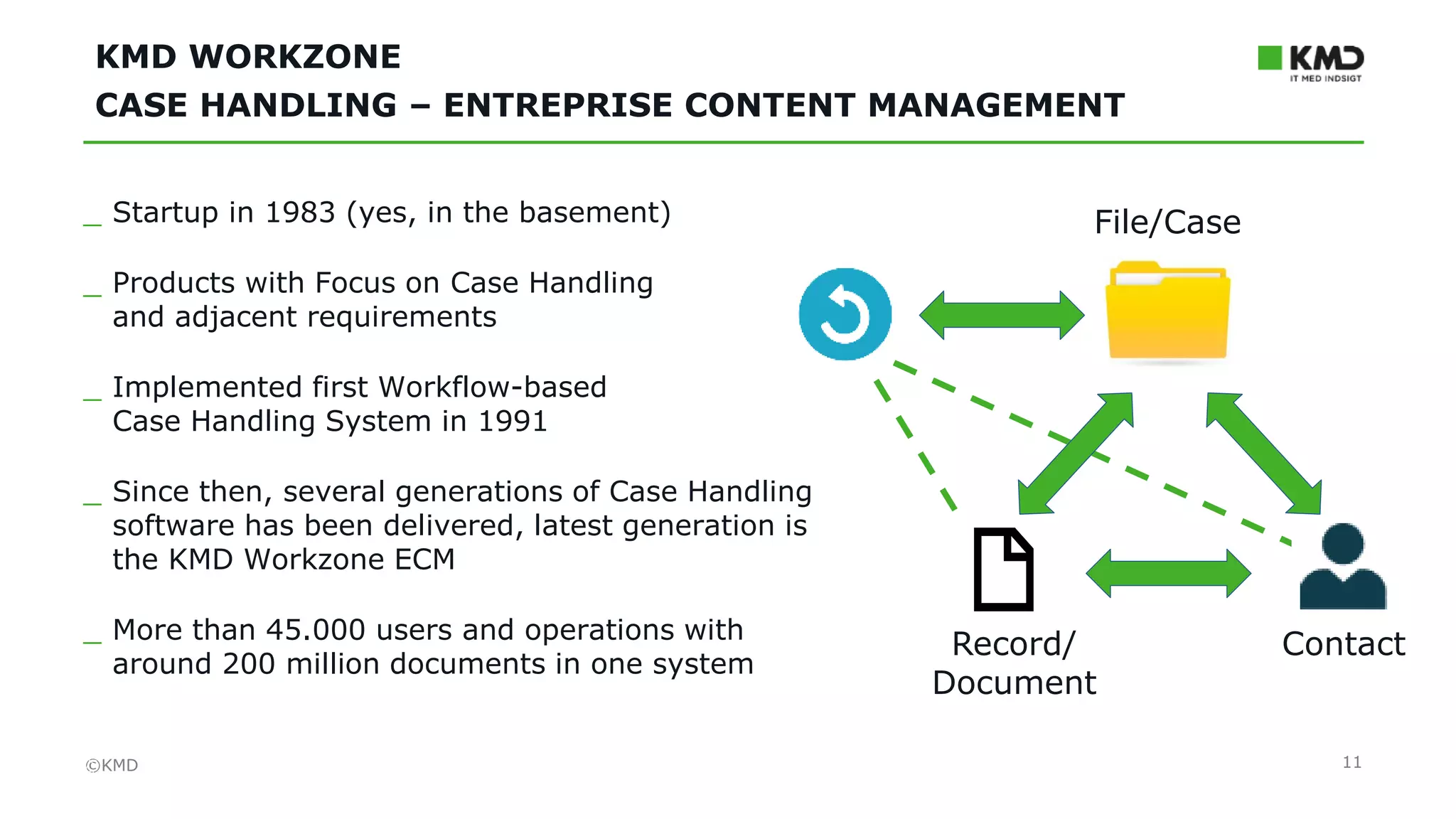 Kmd workzone - an evolutionary approach to revolution | PDF | Technology & Computing