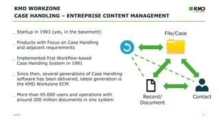 Kmd workzone - an evolutionary approach to revolution | PDF | Technology & Computing
