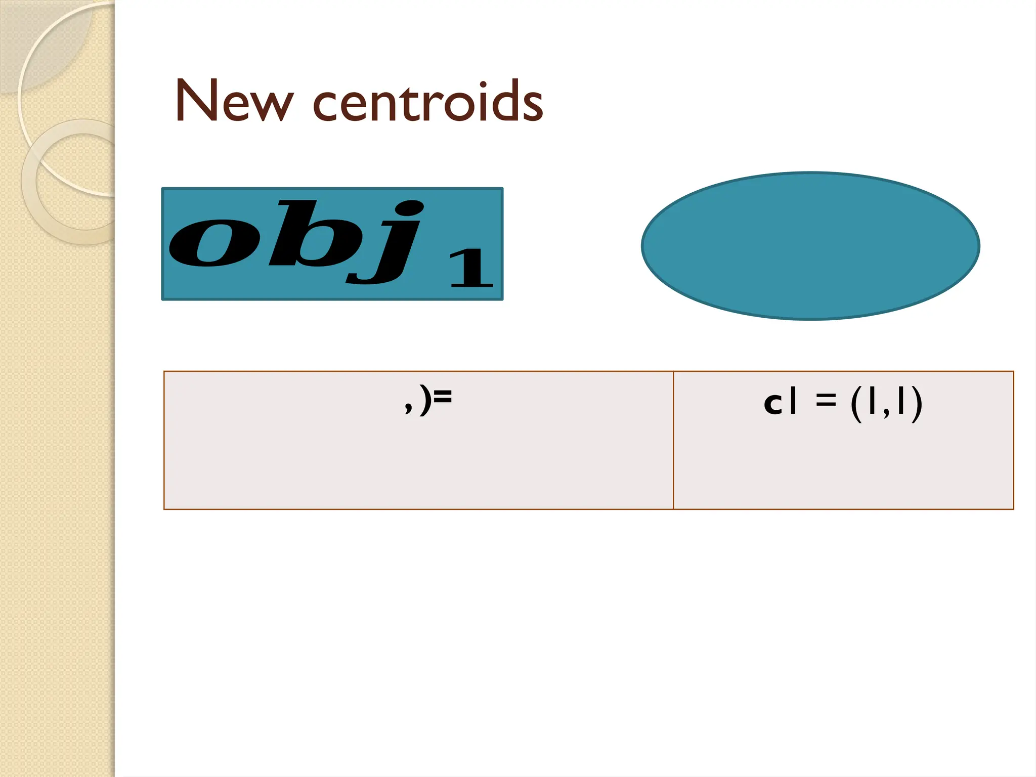 K-means machine learning clustering .pptx