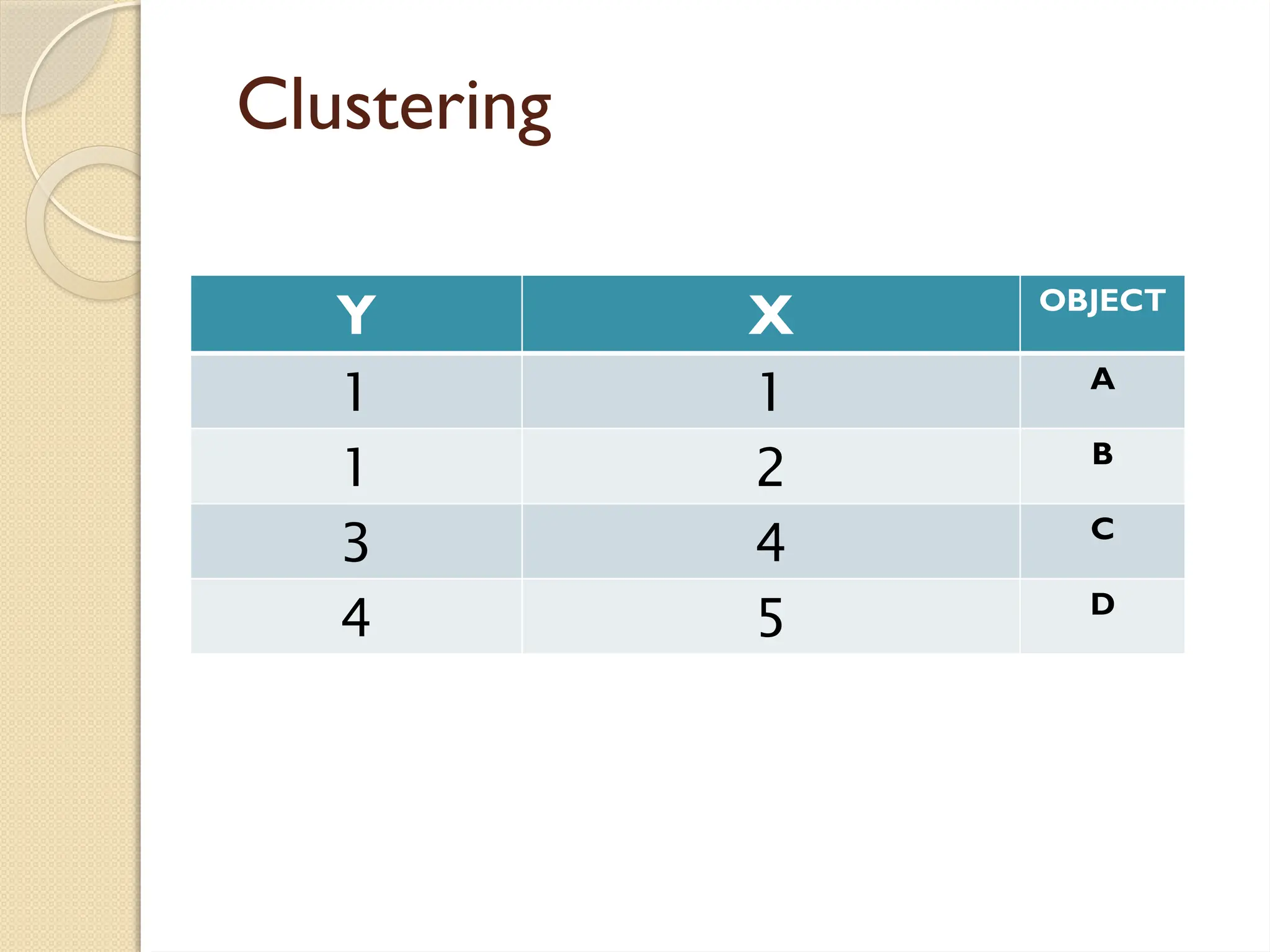 K-means machine learning clustering .pptx