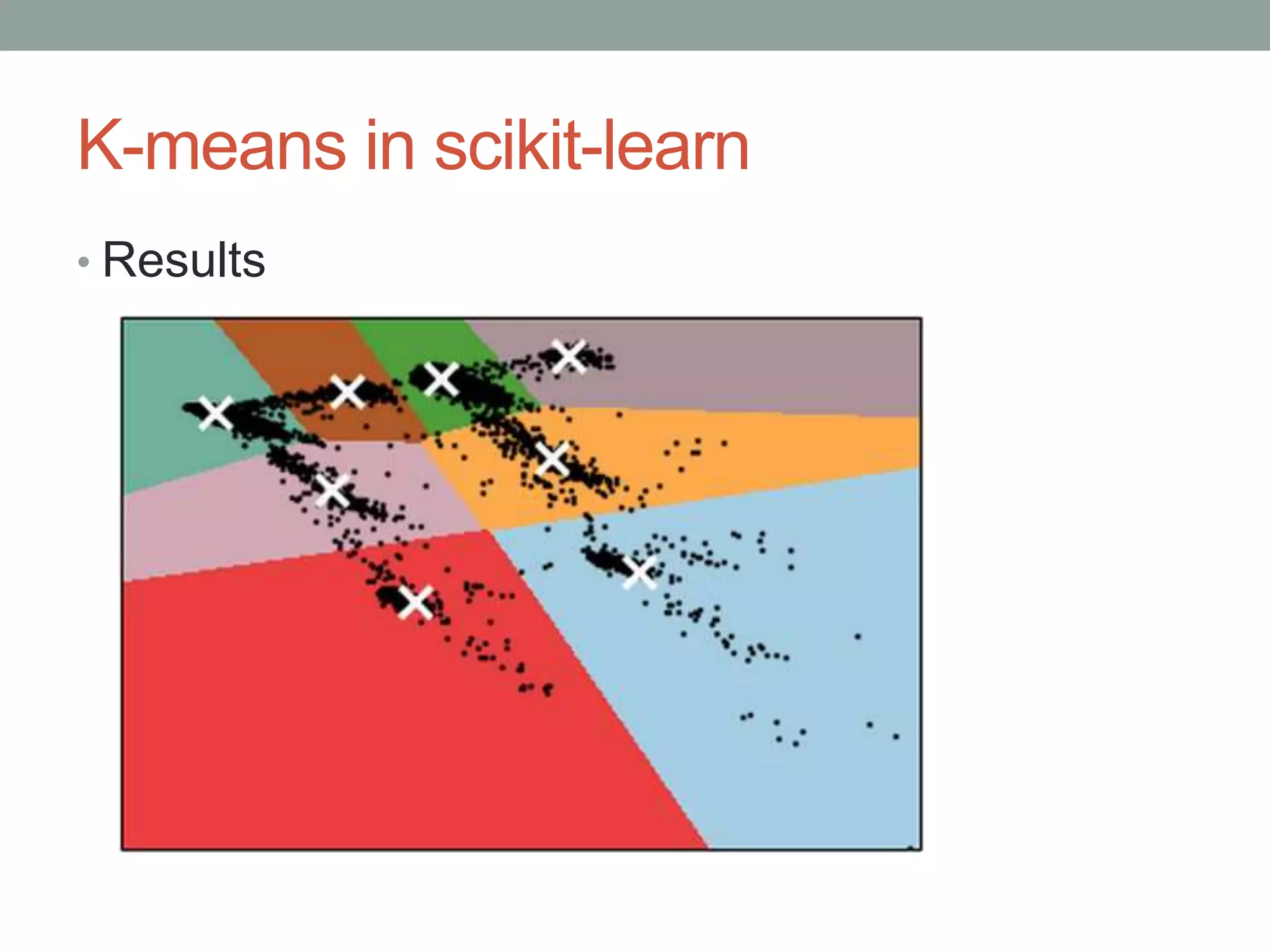 K-means Clustering with Scikit-Learn | PPTX